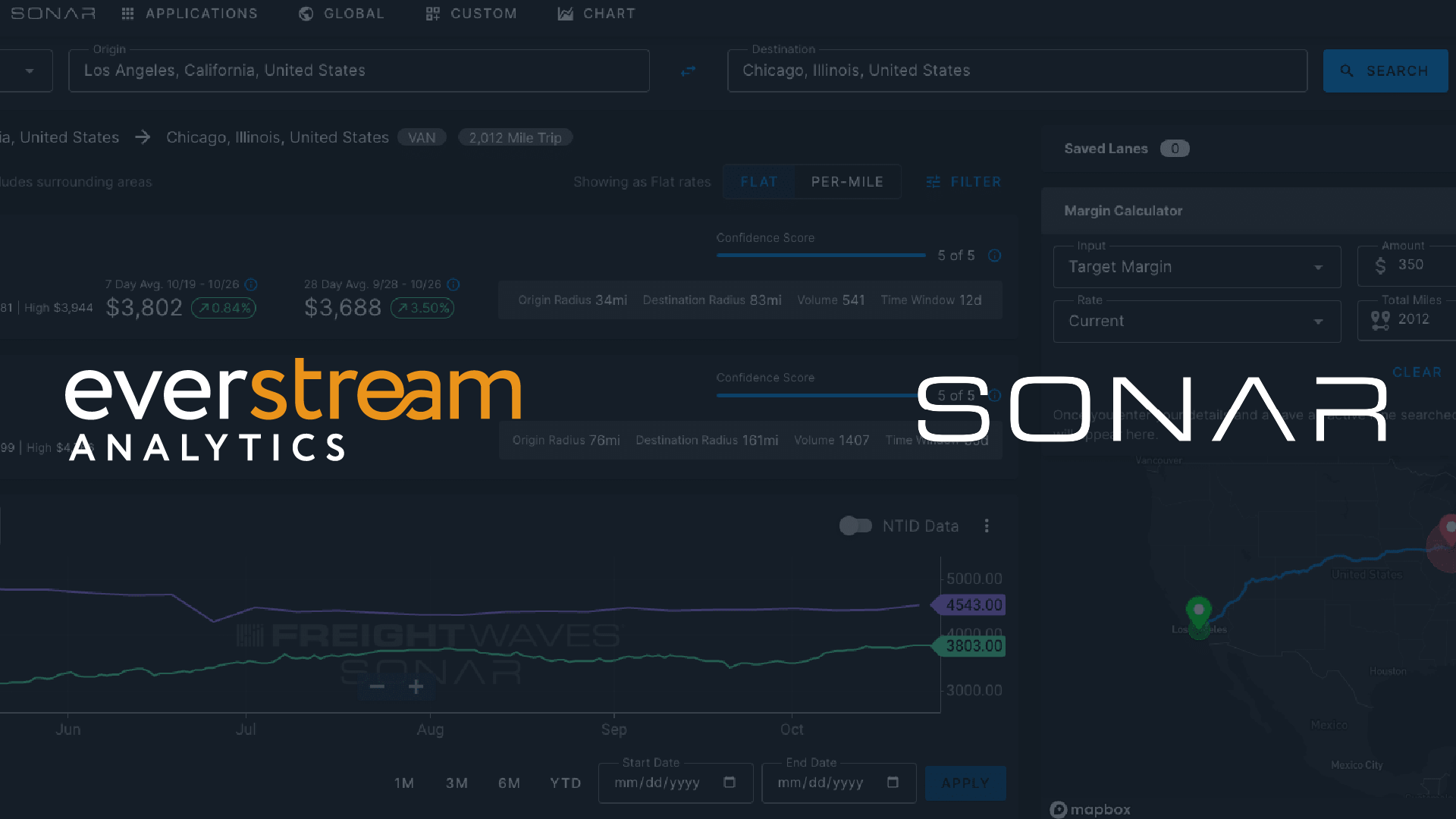 Everstream Analytics Partners with FreightWaves and SONAR to Bring Advanced Risk Intelligence to ...