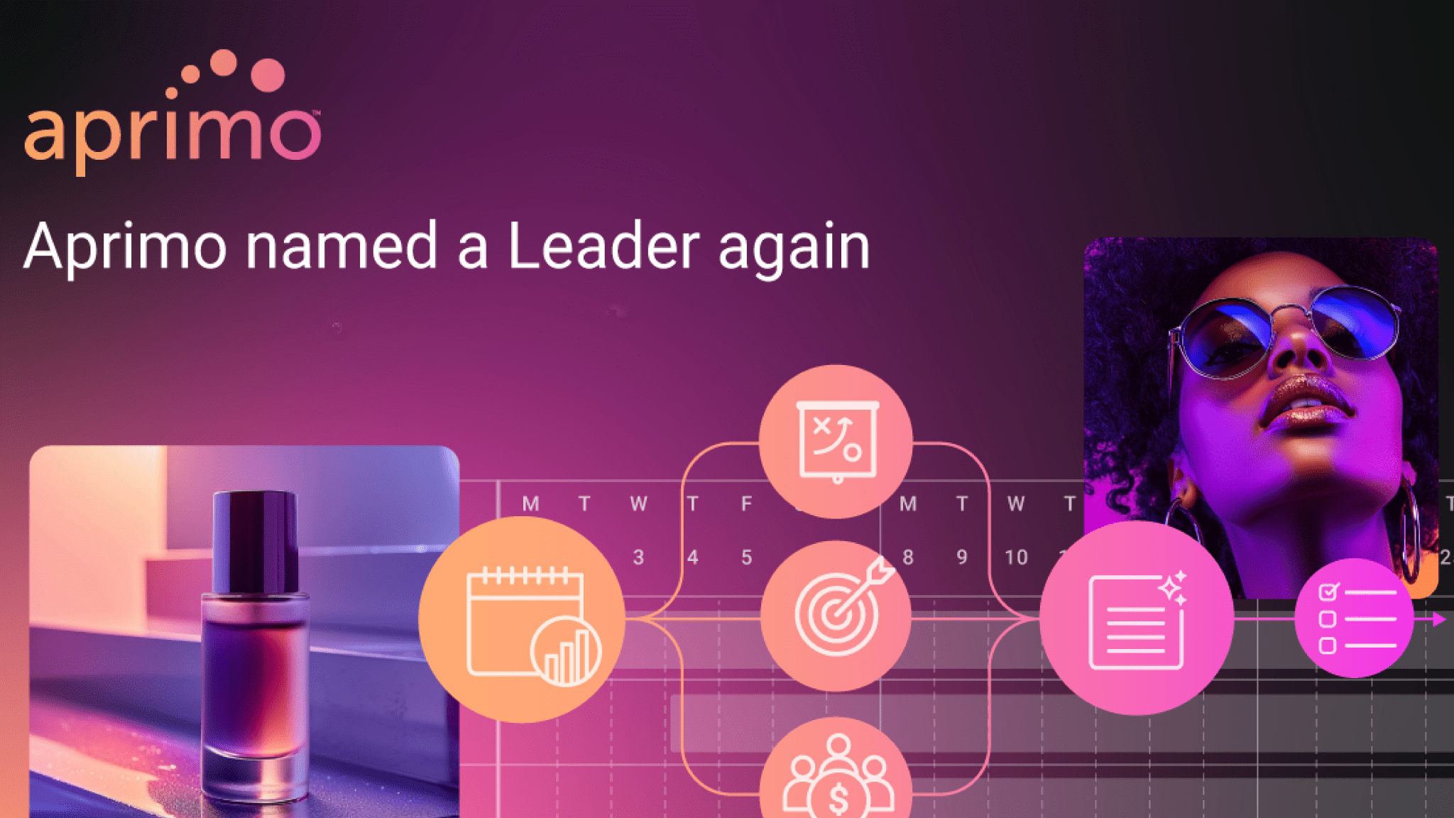 Aprimo Named 2025 Gartner Magic Quadrant Leader for Marketing Work ...